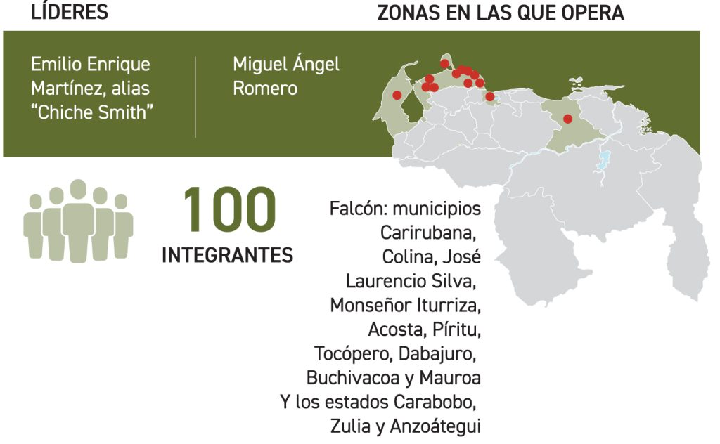 CARTEL DE PARAGUANÁ - Trasparencia Venezuela